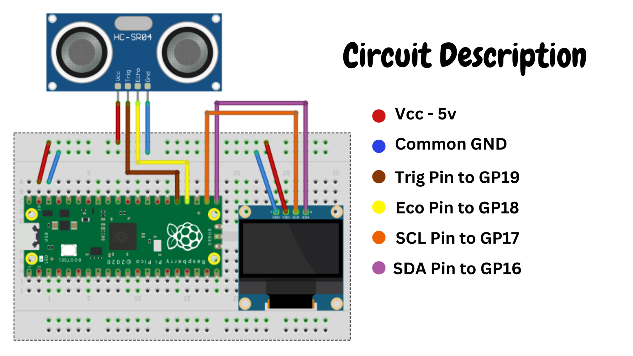 Interfacing HC-SR04 Ultrasonic Sensor with Raspberry Pi Pico - MyEngineeringStuffs