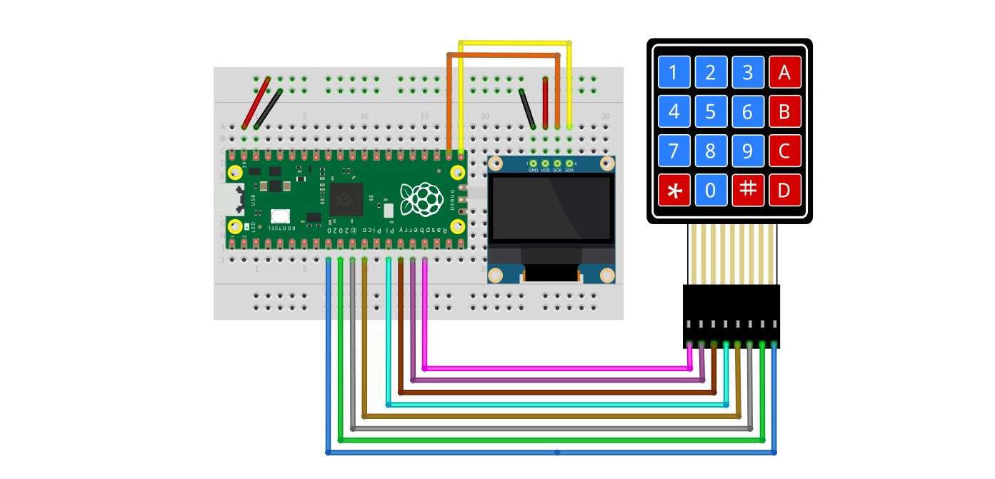 Keypad Interfacing And Authentication Using Raspberry Pi Pico Myengineeringstuffs